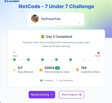 Completed Python Coding Challenge By Nxtcode Tej Praval Pula Posted