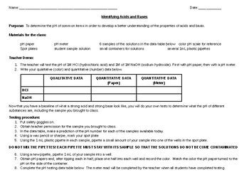 Identifying Acids And Bases Lab By Phenomenal Science TPT