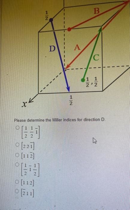 Solved Please Determine The Miller Indices For Direction D