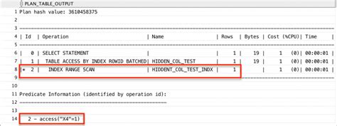 Invisible Columns In Oracle Database 12c Simple Talk