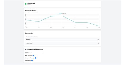 Discord Bot Dashboard Free React Tailwind Component