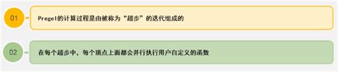 图计算 Pregel Hama Csdn博客