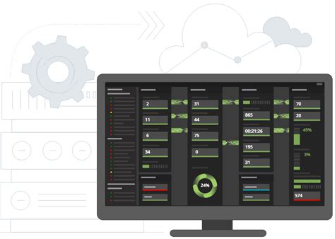 Sql Server Performance Monitoring Platform Spotlight Cloud