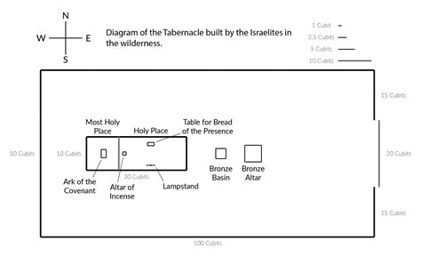 Numbers 13 Summary A Concise Overview In 5 Minutes — 2belikechrist