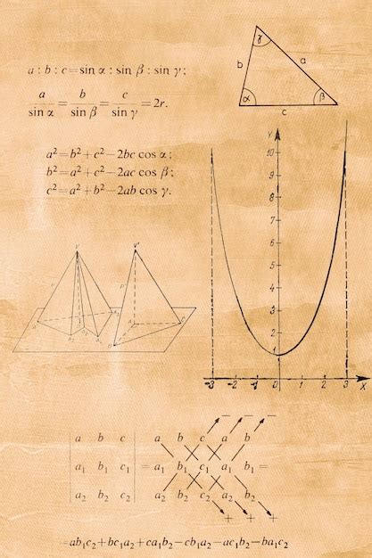 70 000 Integral Trigonometry Pictures