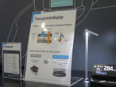 Samsung Shows Off Its Latest Flexible And Rollable OLED Displays SamMobile