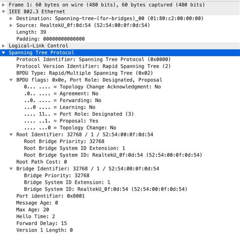 Rstpのbpduフレームフォーマット
