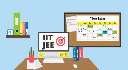 What Is The Best Way To Prepare For JEE Is Coaching Necessary