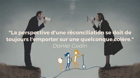 Du Client Difficile Au Client Agressif B Adventice