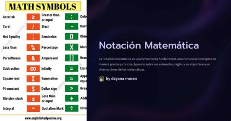 Notación Matemática