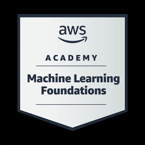 Swarna Dhurga U On Linkedin Learnathon2024 Awsacademy Machinelearning Cloudcomputing