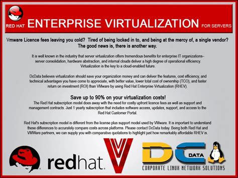 Red Hat Enterprise Virtualization Cost Effective Virtualization DcData Linux Tech