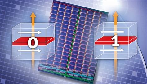 Samsung первой приблизилась к выпуску 28 нм Emram на подложках Fd Soi