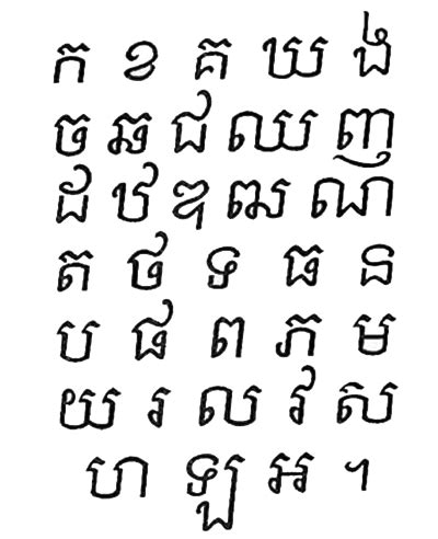 เป็น อยู่ คือวิถีชาวเขมร ความรู้รอบตัว