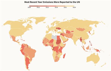 Nations Are Undercounting Emissions Putting Un Goals At Risk