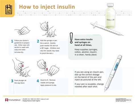 Insulin Pen Injection Instructions