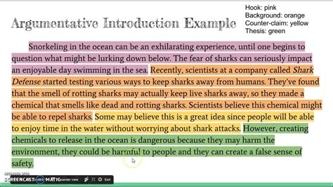 Crafting A Compelling Argumentative Essay Introduction Strategies To