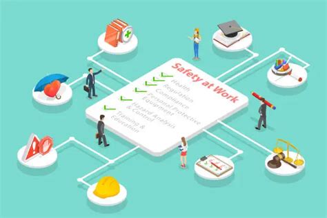 Free Workplace Safety Class Vector Images And Graphics Freeimages