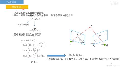 对极几何（基于orb，求外参rt）对极 外参 Csdn博客
