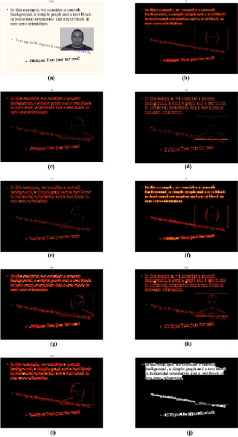 Aj Original Image And Gabor Filter Output For Each Scale And Download Scientific Diagram