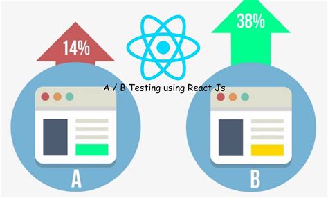 create your a b testing framework with react javascript in plain english