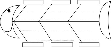 Printable Fishbone Diagram Template