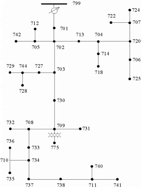 15 Ieee 37 Node Test Distribution Feeder Used In Simulation