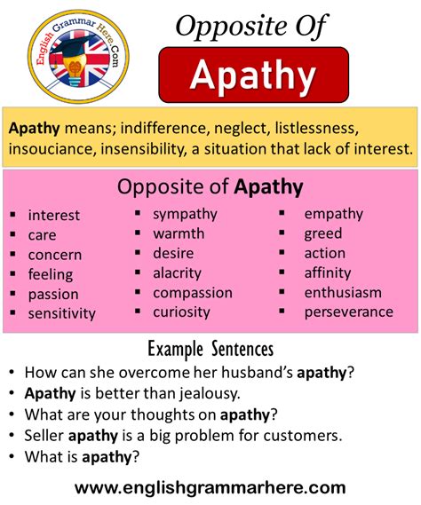 Opposite Of Apathy Antonyms Of Apathy Meaning And Example Sentences
