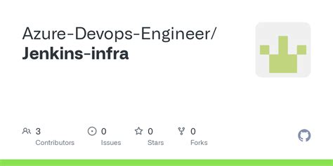GitHub Azure Devops Engineer Jenkins Infra