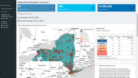 Screenshot Of The Dashboard Landing Page Showing The Leaflet Map On The