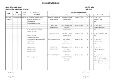 Vnd Openxmlformats Officedocument Spreadsheetml Sheetandrendition 1 Pdf