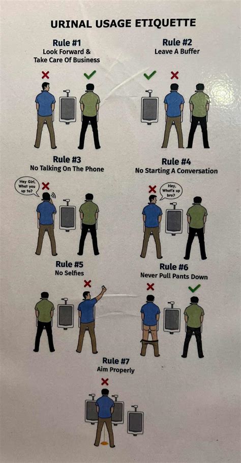 What Is Urinal Etiquette At Caitlyn Tooth Blog