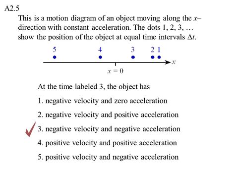 Negative Velocity