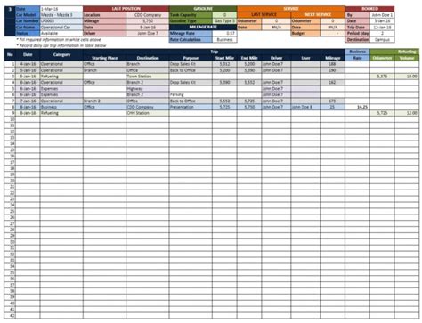Vehicle Fleet Management Spreadsheet Db Excel Com