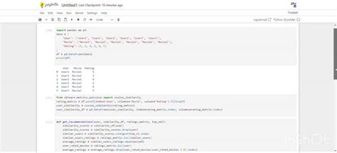 Completed Task 4 Of Recommendation System By Codsoft Vyshnavi Kommu