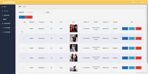 Java企业车辆管理系统ssm框架毕业设计企业车辆管理系统csdn Csdn博客