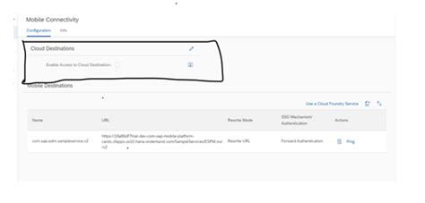 Cloud Destination Section Added · Issue 5306 · Sap Tutorialstutorials