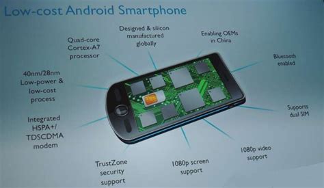 ARM Posits Cortex Core For 100 Tablet EE Times