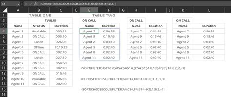 Excel Hstackindex Function With Duplicate Values Stack Overflow