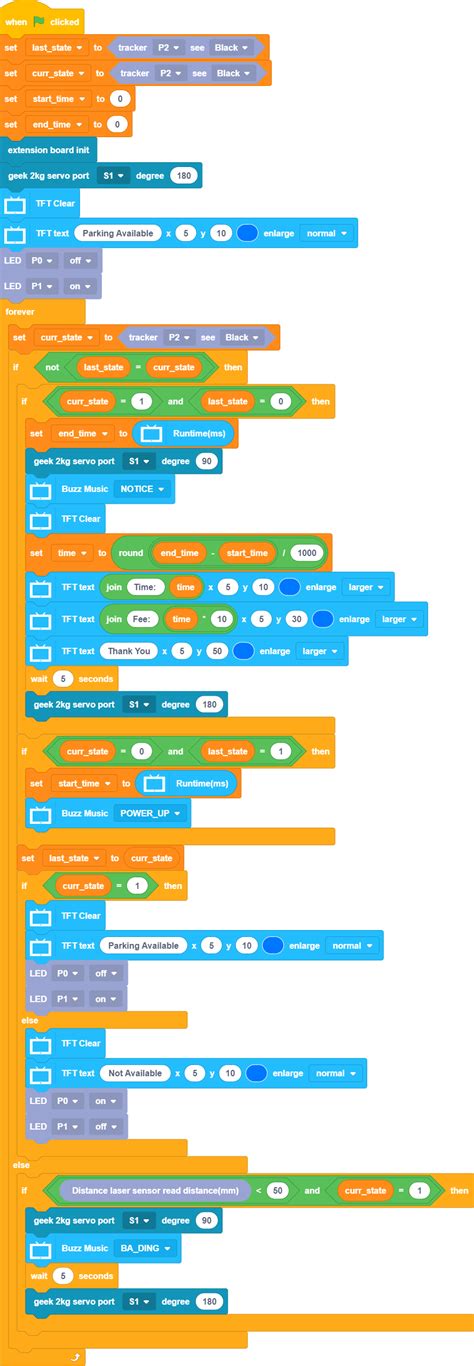 Smart Parking Lot — Kittenbot Hk Hub Documentation