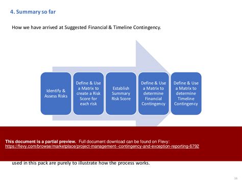 Project Management Contingency And Exception Reporting Ppt Slide Deck