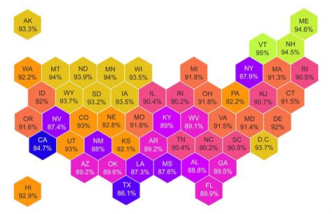 Smartick Data The Heart Of Education Data Smarticks Data