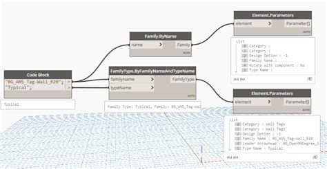 Loop Around Group Of Nodes Lists Logic Dynamo Loop Around Group Of Nodes Lists Logic Dynamo
