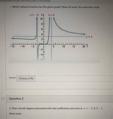 solved 1 which rational function has the given graph show
