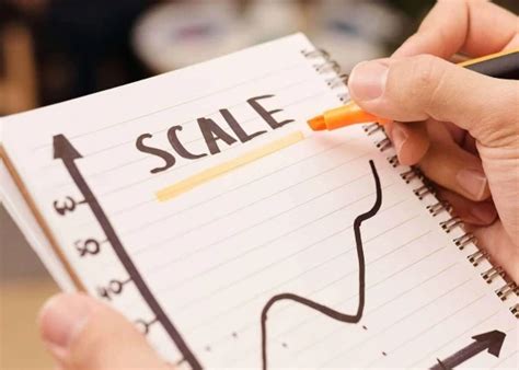 Title Scaling Operations Strategies For Sustainable Business Growth