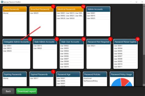 Securing Authentication Tokens By Preventing Delegation Of Admin Accounts