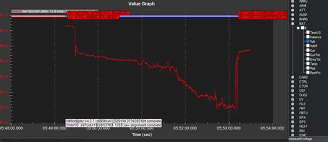 battery voltage sag copter 4 0 ardupilot discourse