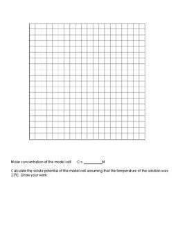 Unknown Solutions Lab For Osmosis And Water Potential By Biology Blueprints