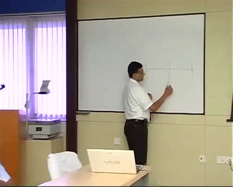 Praveen Yadav On Linkedin Insightful Video