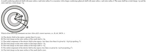 solved a small conducting spherical shell with inner radius